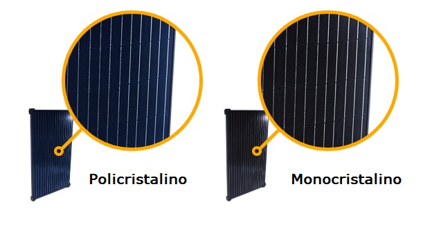 Todo lo que necesita saber sobre la composición de un panel solar ...